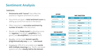 A Gentle Introduction to Text Analysis II | PPT
