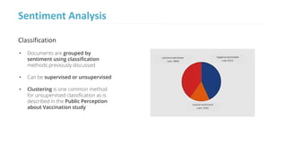 A Gentle Introduction to Text Analysis II | PPT