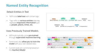 A Gentle Introduction to Text Analysis II | PPT