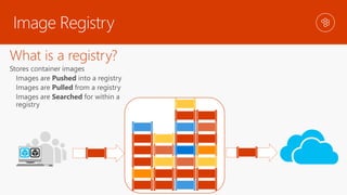 Gentle introduction to containers and kubernetes | PPT