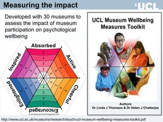 Measuring and evaluating the wellbeing benefits of museum & cultural ...