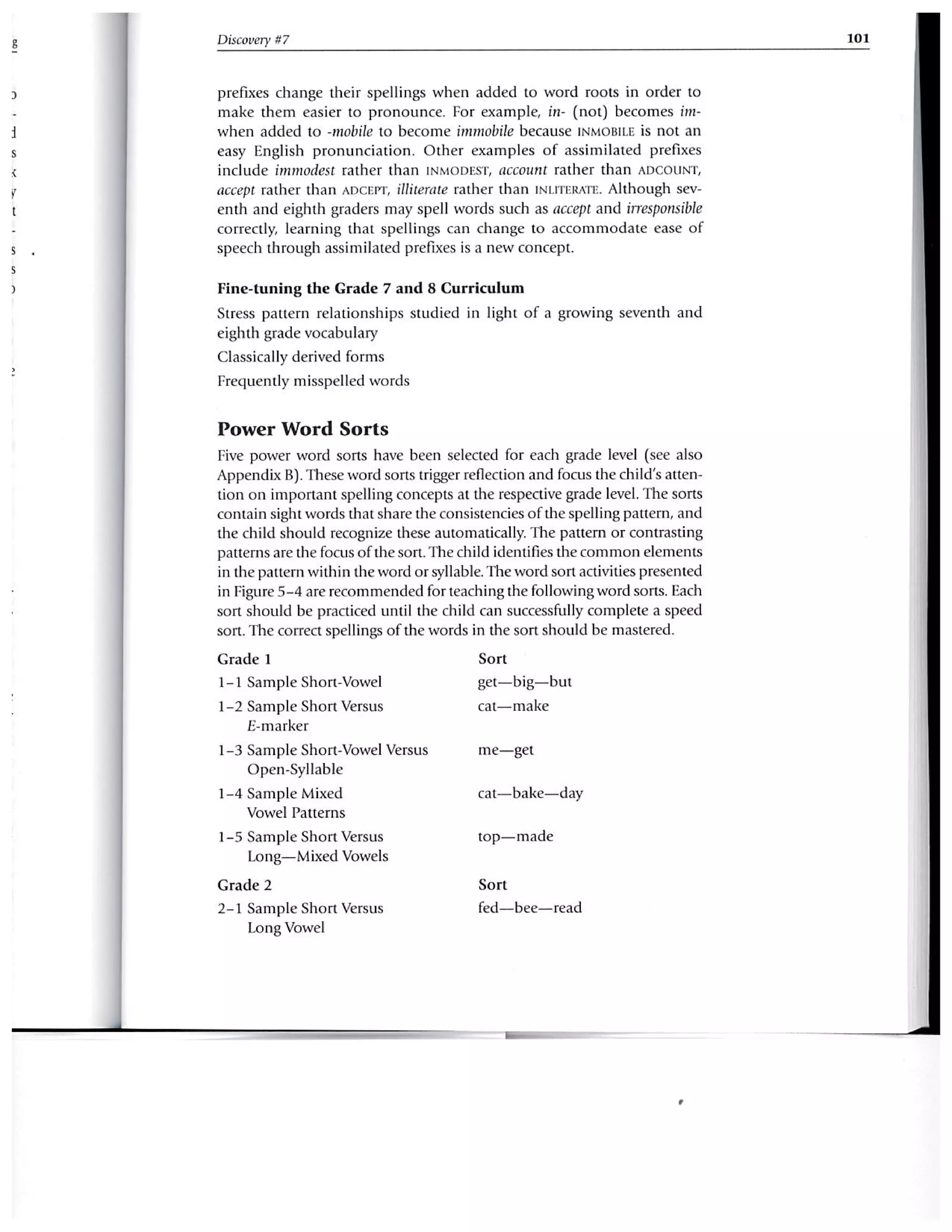 Gentrys spelling curriculum for grade 6 8 | PDF | Education