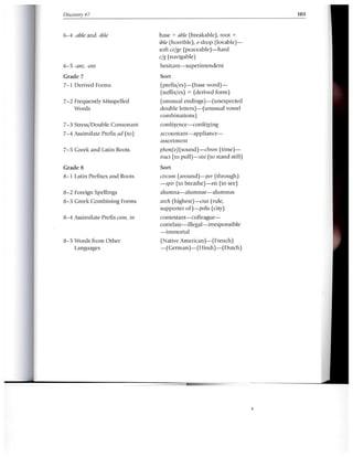 Gentrys spelling curriculum for grade 6 8 | PDF