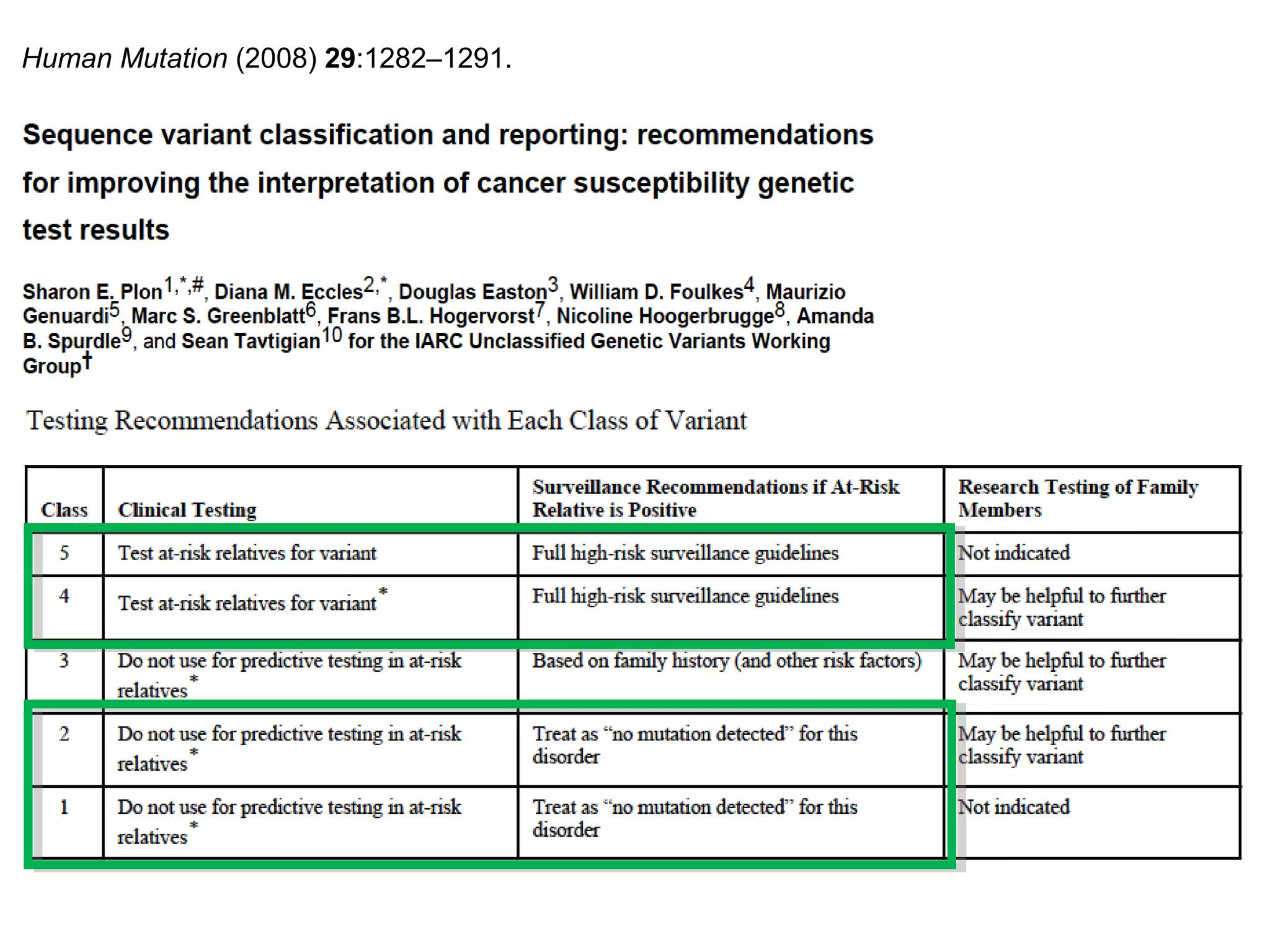 Development of rules for the interpretation of mismatch repair gene ...