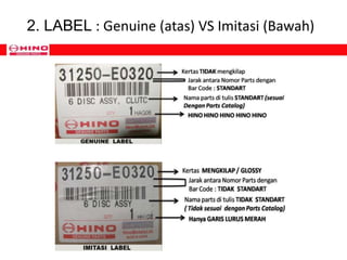 Genuine vs Imitasi (31250 E0320) | PPTX