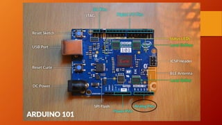 Genuino101presentation | PPT