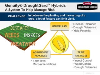 Genuity(r) DroughtGard(tm) Hybrids-2013 Commodity Classic | PPTX