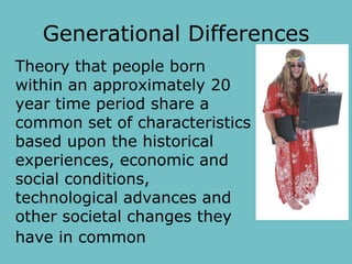 IT6230 - Generation Unit Intro | PPTX