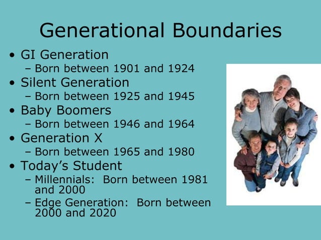 IT6230 - Generation Unit Intro | PPTX