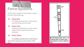 Genu varum orthotic management | PDF