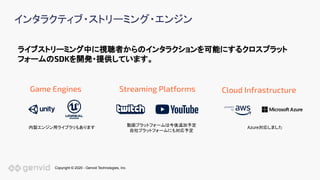 Genvid japan-2020-1 FGDC | PPT