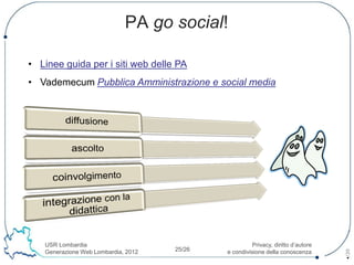Privacy, copyright, condivisione delle conoscenze | PDF