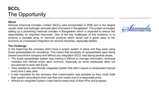 Case Study # Odoo Implementation @ Samuda Chemical Complex Ltd | PPTX