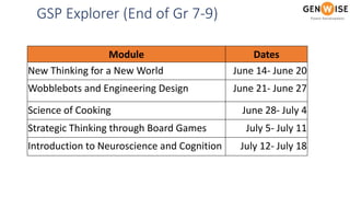 Genwise Summer Program- March 2020 slideshare | PPT