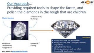 Genwise Summer Program- March 2020 slideshare | PPT