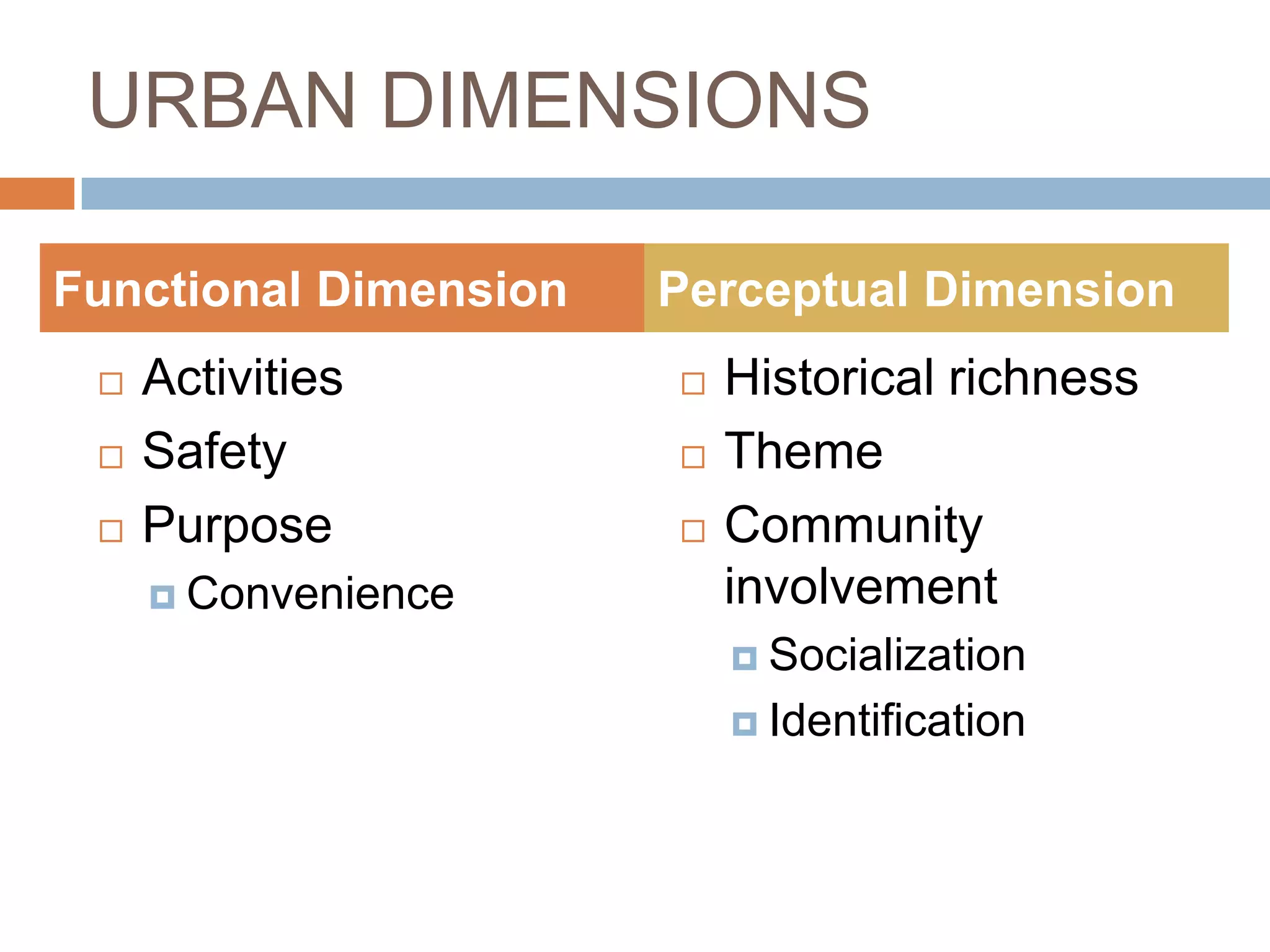 Urban Proposal | PPTX
