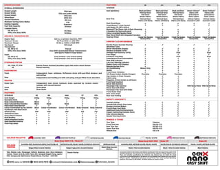 Gen x nano-brochure | PDF