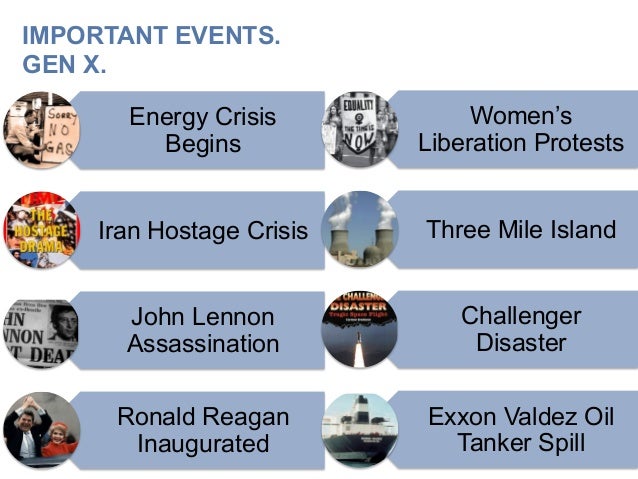 Gen X, Xtreme to Xhausted by CTR