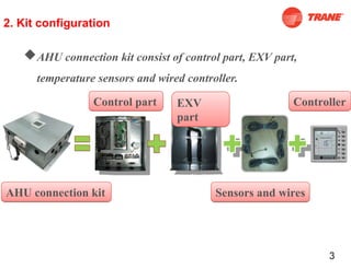 GENYUE-AHU KIT (AHU SYSTEM USING VRF).ppt
