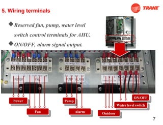 GENYUE-AHU KIT (AHU SYSTEM USING VRF).ppt