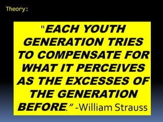 Gen z | PPTX