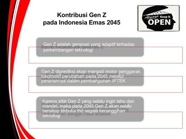 Gen Z di era saat ini dalam pengembangan karakter.pptx