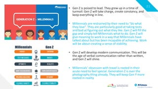 GenZ - COBIS slides.pptx