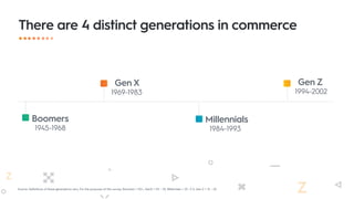 Gen Z Report | PDF