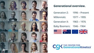 Tomorrow's Digital Customer | Generational Study | WP Engine - Mark Randall | PPTX | Technology ...