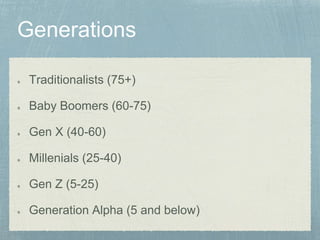 Gen Z | PPTX