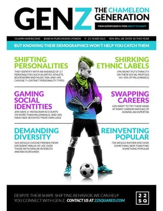 Gen z infographic | PDF
