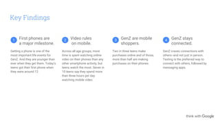 Gen z insights_all_teens | PPT