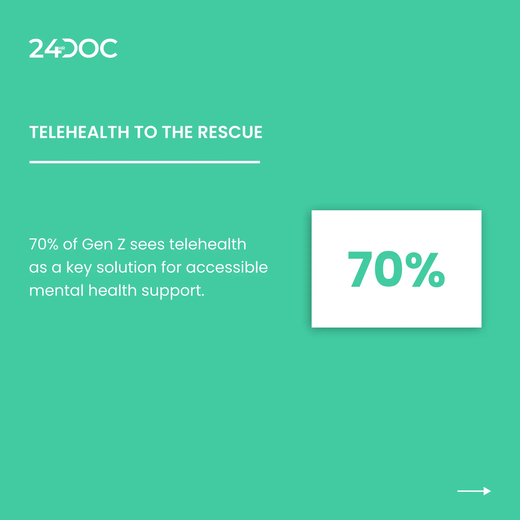 Gen Z Mental Health and Telehealth's Role | PDF | Mental Health ...