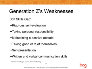 Generation Z | PPTX | Career Planning | Careers