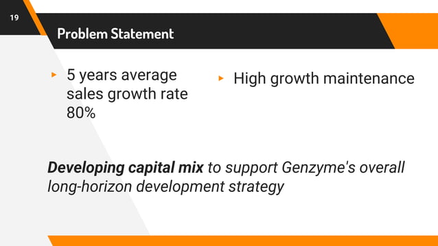 Genzyme Corporation:A Financing History.pptx
