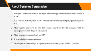 Genzyme Corporation:A Financing History.pptx