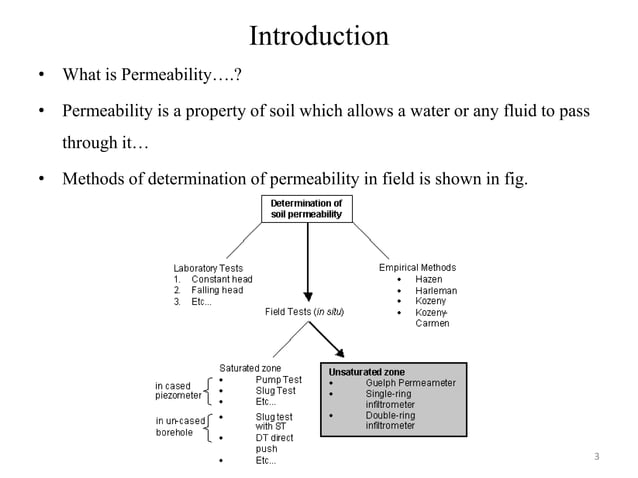 Methods of in site Permeability Test | PPTX | Geology | Science