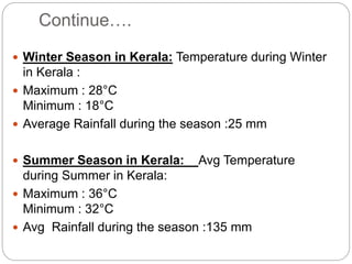 Kerala | PPTX