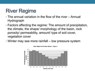 AS Level Physical Geography - Hydrology and Fluvial Geomorphology | PPTX