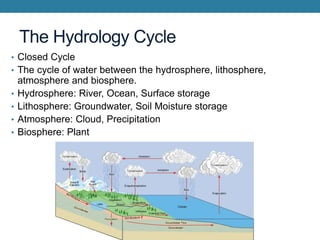 AS Level Physical Geography - Hydrology and Fluvial Geomorphology | PPTX