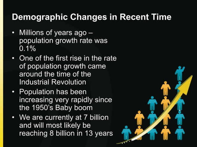 AS Level Human Geography - Population Dynamics | PPTX | Reproductive ...
