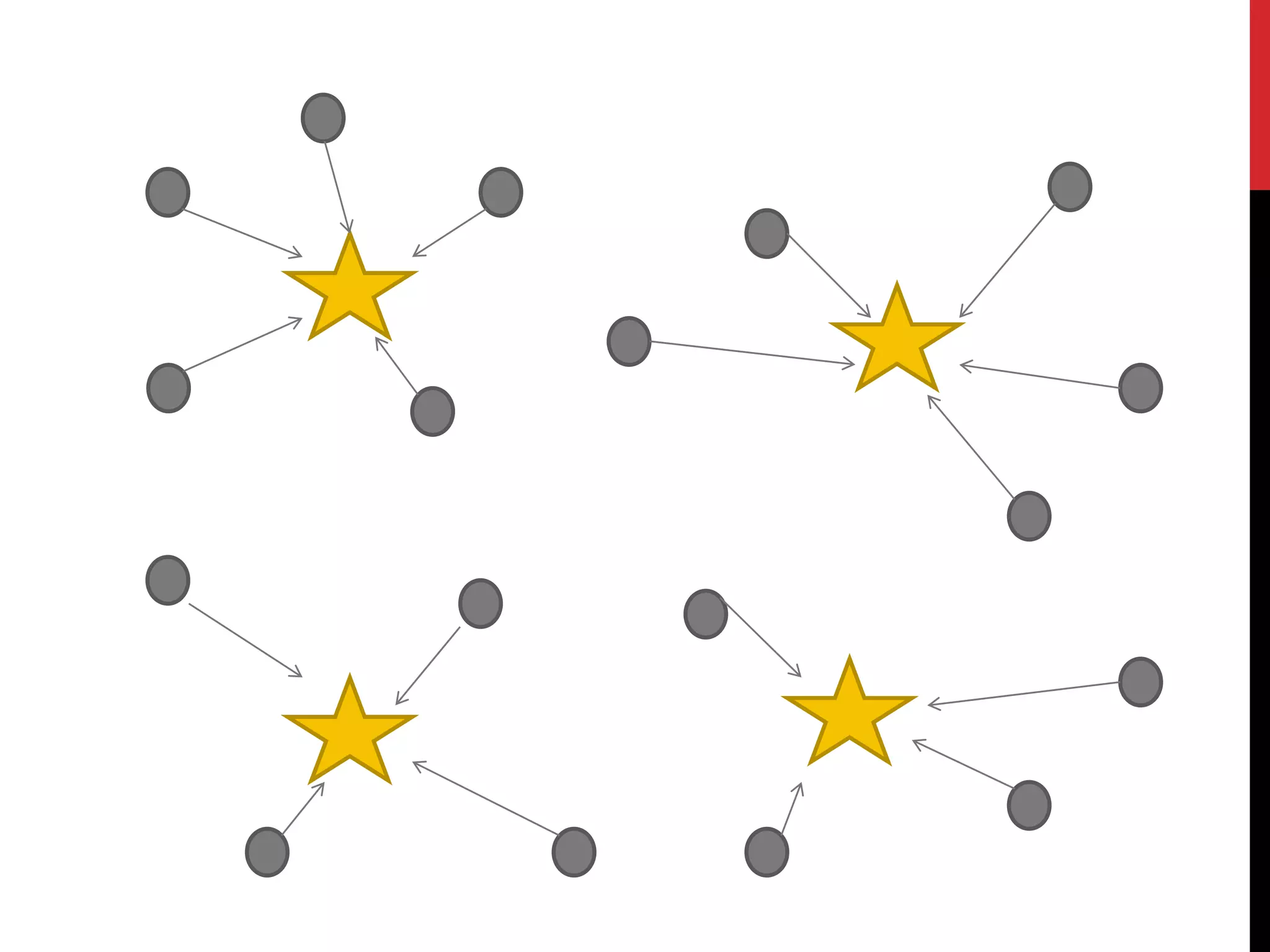 AS Level Human Geography - Urbanization and Settlement | PPTX