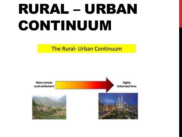 AS Level Human Geography - Urbanization and Settlement