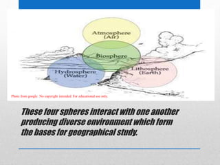MEANING AND NATURE OF GEOGRAPHY | PPTX