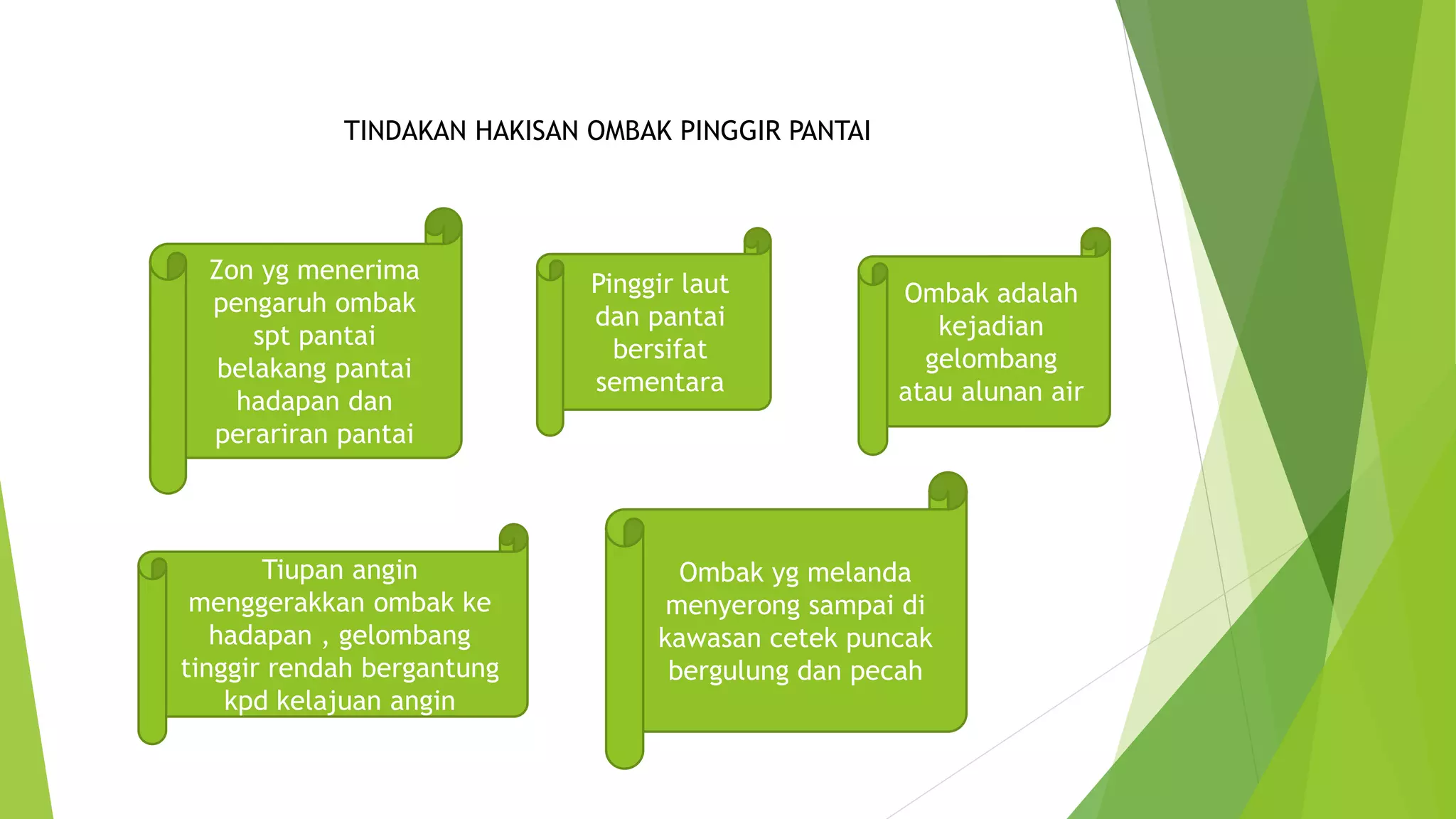 Geo manusia - bentuk muka bumi | PPTX