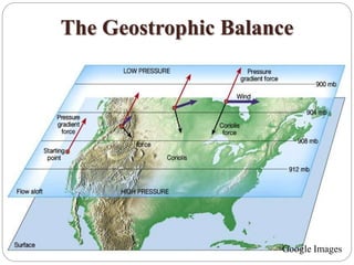 Geostrophic Wind and Gradient Wind | PPTX