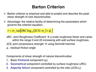 Shear Strength of Rocks: Principles, Testing Methods, and Engineering ...