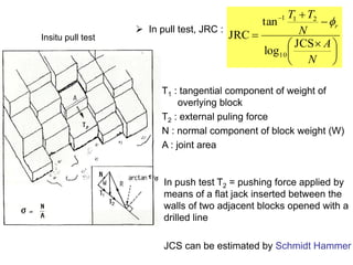 Shear Strength of Rocks: Principles, Testing Methods, and Engineering ...
