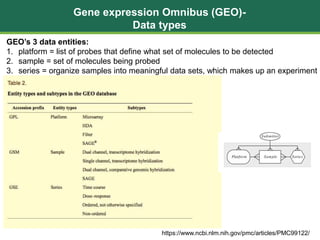 Gene Expression Omnibus (GEO) | PPTX