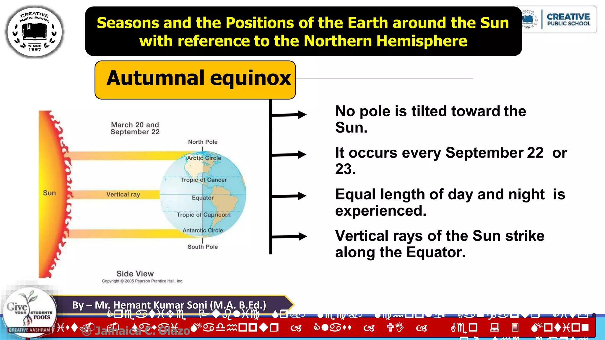 Geo. 3 Motions of the earth.pptx